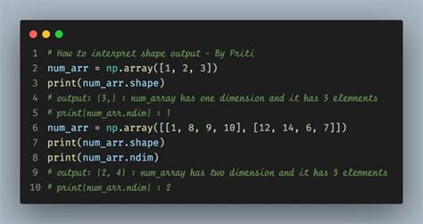 Priti A On Linkedin Numpy Python3snippets Pythonprogramming