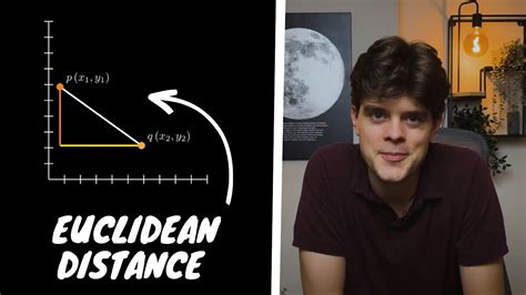 Understand Euclidean Distance 2 Minute Tutorial Youtube