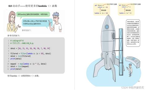 史上最通俗易懂的python入门教程,漫画图文生动有趣,一看就会程序媛饺子的博客 Csdn博客 史上最通俗易懂的python入门教程,漫画图文生动有趣,一看就会程序媛饺子的博客 Csdn博客