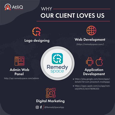 Atliq Technologies On Linkedin Atliq Logodesign Webdevelopmentcompany Administrativesupport