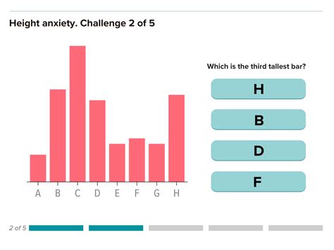 Why Scientists Need To Be Better At Data Visualization
