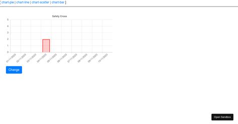 bar chart codesandbox