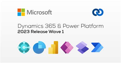 Alexander Christiaens On Linkedin Nieuw In Dynamics 365 And Power