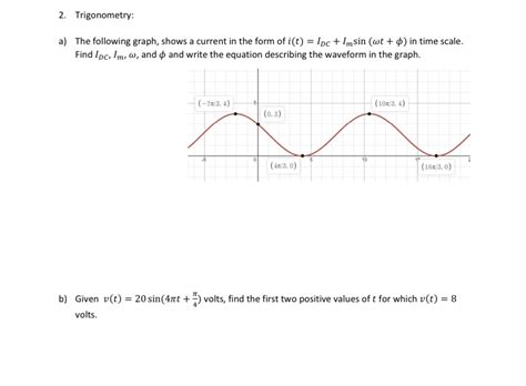 Solved Trigonometry A The Following Graph Shows A Current Chegg