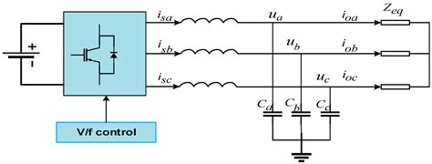 Microgrid Pre Synchronization Scheme For Suppressing Voltage Fluctuations And Avoiding Frequency