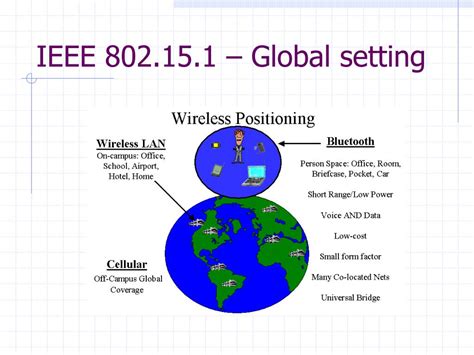 ppt ieee 802 15 powerpoint presentation free download id 360118