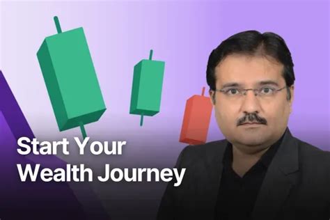 Wealth Creation Using Technical Analysis Uplearn