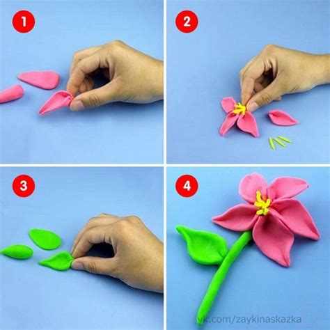 Уроки лепки из пластилина