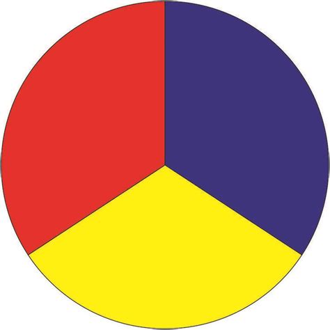 Primary Colors Primary Color Wheel Color Theory Three Primary Colors