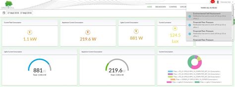 Web Based User Interface Download Scientific Diagram