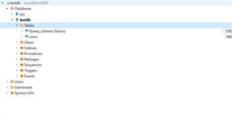 Flyway Spring Boot Integration Guide W Example Datmt