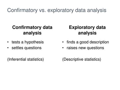 PPT Exploratory Data Analysis PowerPoint Presentation Free Download ID 6553157