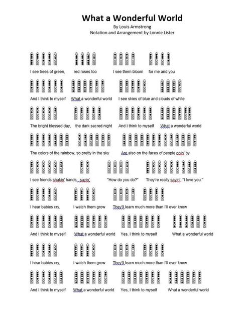 Sheet Music For Native American Flute Etsy Artofit