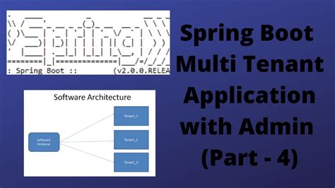 Multi Tenancy Spring Boot Part 4 Spring Boot Multi Tenant Application Spring Boot Multi