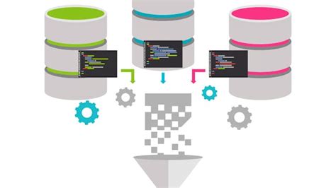 Data Integration And Etl With Talend Coursera