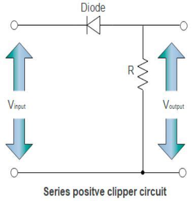 Applications Of Diodes Clipper And Clamper Circuits