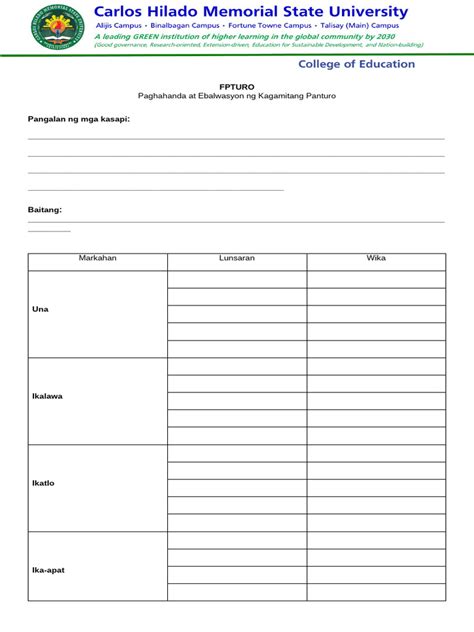 Curriculum Analysis Pdf