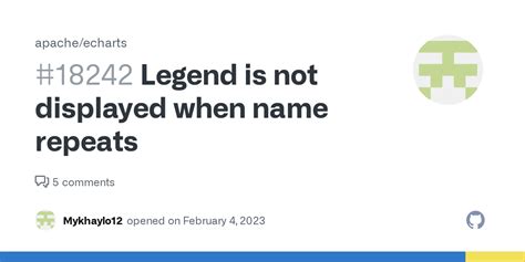 Legend Is Not Displayed When Name Repeats · Issue 18242 · Apache