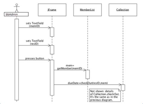 Question Marks Given The Following Sequence Chegg