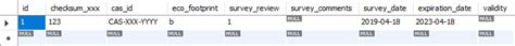 Mysql How Do I Keep My Validity Row Always Updated In Relation To