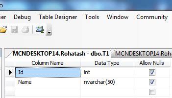 Concept Of Exists Condition In SQL Server