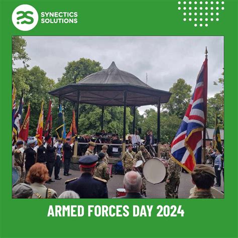 Armedforcesfriendlyemployer Synectics Solutions