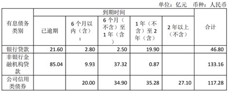 江苏快三走势图表