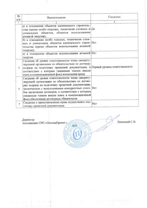 Завод металлоконструкций Форвард производство проектирование ЛСТК и ЛМК доставка монтаж