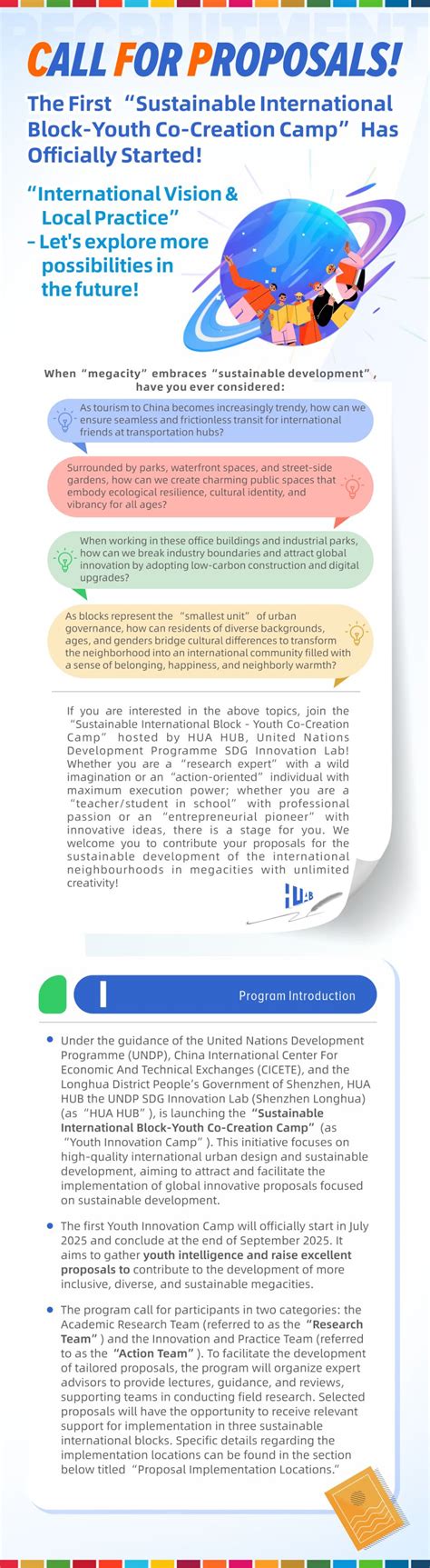 Sdg Sustainabledevelopment Undp China