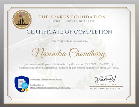 Narendra Choudhary On Linkedin Internship Thesparksfoundation