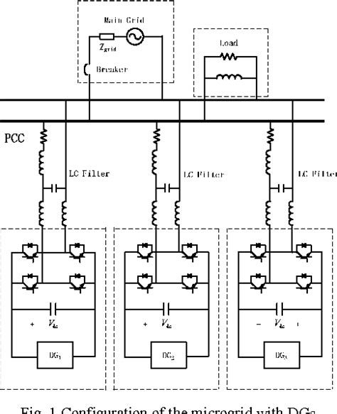 Figure 1 From Smooth States Transition Control Strategy For Microgrid Semantic Scholar