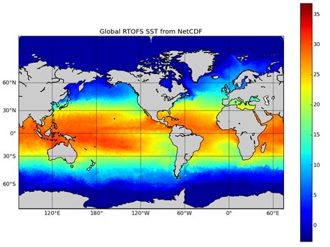 Ocean Python Python Tools For Oceanography And Marine Sciences