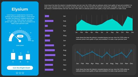 Right Dashboards Powerpoint Presentation Template Presentation Templates