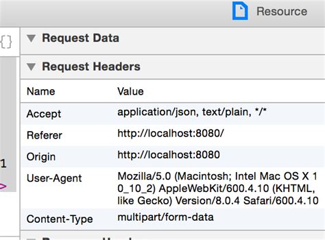 Amazon S3 Uploading To A Presigned S3 Url Is Getting A 403 From The