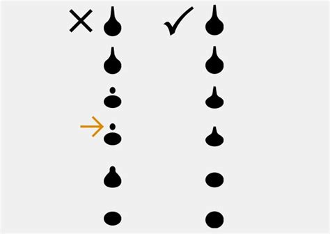 Common Coding And Printing Errors And How To Reduce Them Keyence America