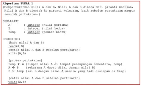 Tutorial C 1 Konsep Algoritma