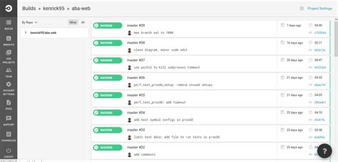 circleci unit testing on every commit pushed to github download
