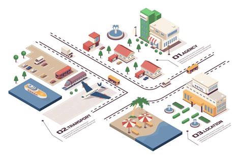 Premium Vector Travel Agency Concept 3d Isometric Web Infographic