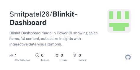 Github Smitpatel26blinkit Dashboard Blinkit Dashboard Made In Power Bi Showing Sales Items