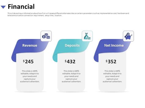 Strategies To Mitigate Cyber Security Risks Financial Ppt Icon Rules Pdf