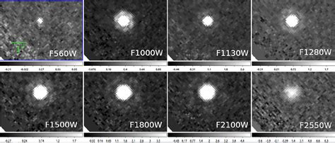 Figure 2 From Serendipitous Detection Of The Dusty Type Iil Sn 1980k With Jwstmiri Semantic