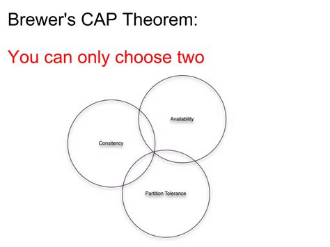 Nosql And Cassandra Ppt