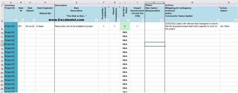 Raid Log Template Free Free Printable