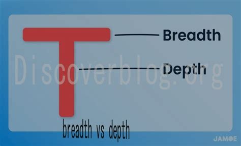 Breadth Vs Depth Finding Your Perfect Learning Strategy Home