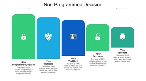 Non Programmed Decision Ppt Powerpoint Presentation File Designs