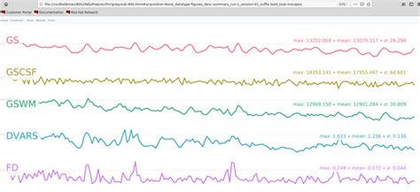 question re filtering fd values software support neurostars