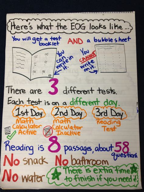 Free Printable 3rd Grade Eog Reading Practice Test Printable Calendars At A Glance
