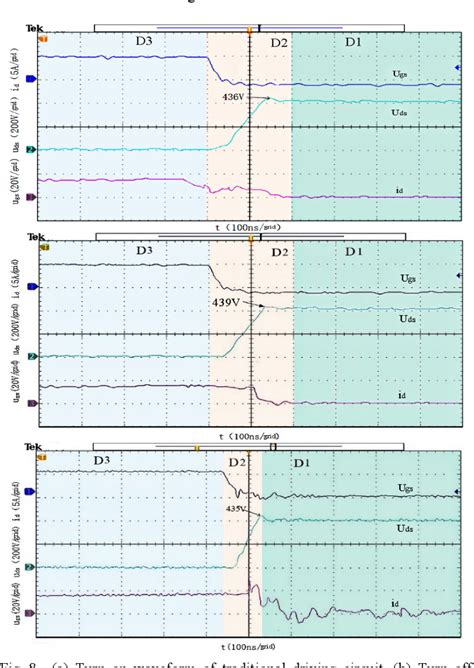 Figure 1 From Novel Design Of Sic Mosfet Active Drive Circuit Based On Improved Auxiliary Branch