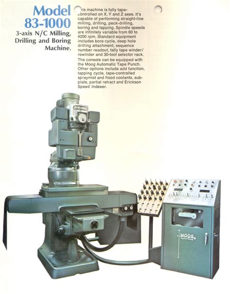 Cnc Machining Nc Tape Rewind Machine Exist Practical Machinist