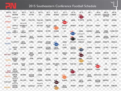 Screenshot Line Point Number Southeastern Conference Text Media Png
